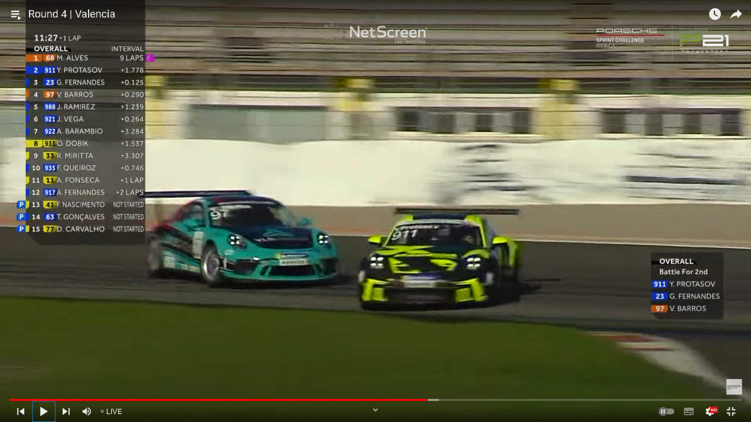 PSCI-2024. Round 4, Valencia: Race 1 – HADECA